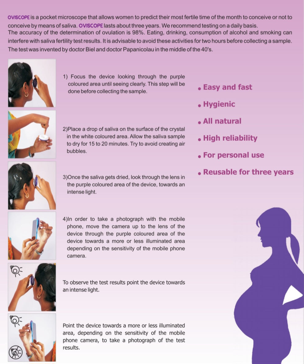 OviScope Reusable Saliva Ovulation Test 1 unit – Cura Pharm