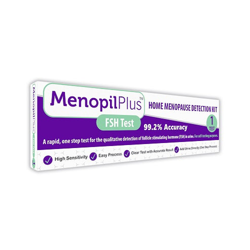 Menopil Plus Home Menopause Detection Kit – Cura Pharm