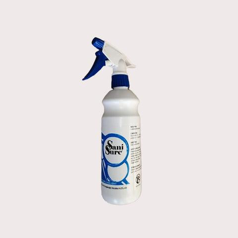 Sani Sure Trigger Spray Bottles 500ml – Cura Pharm